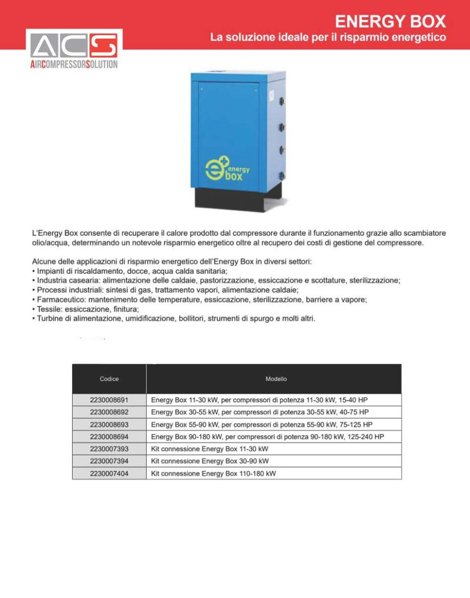 Energy Box: La soluzione ideale per il risparmio energetico - Air ...